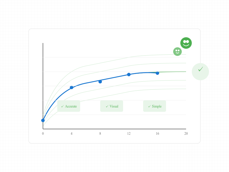 Growing Infant | Early Childhood Development Resources